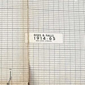 SECURITIES RESEARCH CO, | Art | Vintage Stock Market Chart 9141965 ...